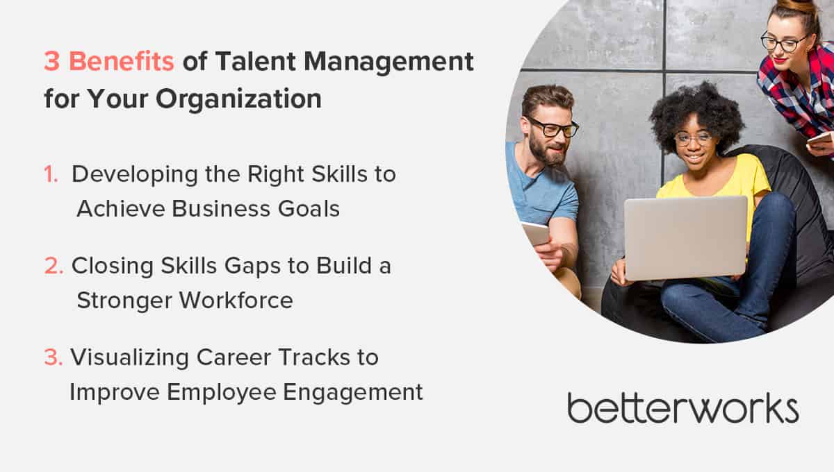 How to Develop and Implement a Talent Management Framework | Betterworks