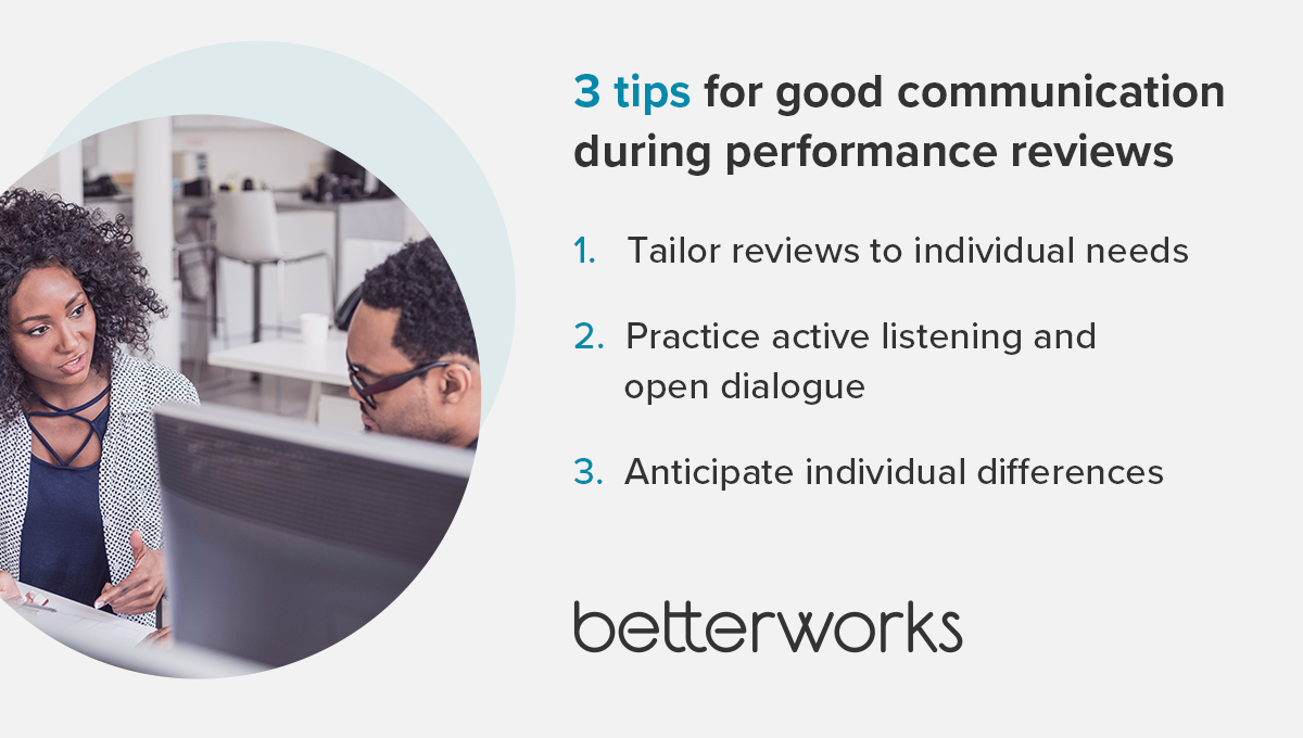 Performance Review Examples and Best Practices for Companies | Betterworks