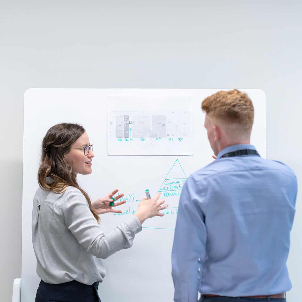 Performance Management Curve: Beyond the GE Vitality Model