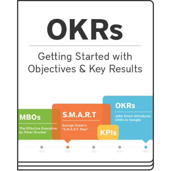 Goal setting software for the Enterprise | BetterWorks