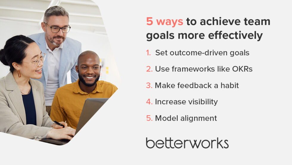 Team Development Goals That Drive Real Results | Betterworks