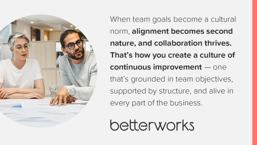 Team Development Goals That Drive Real Results | Betterworks