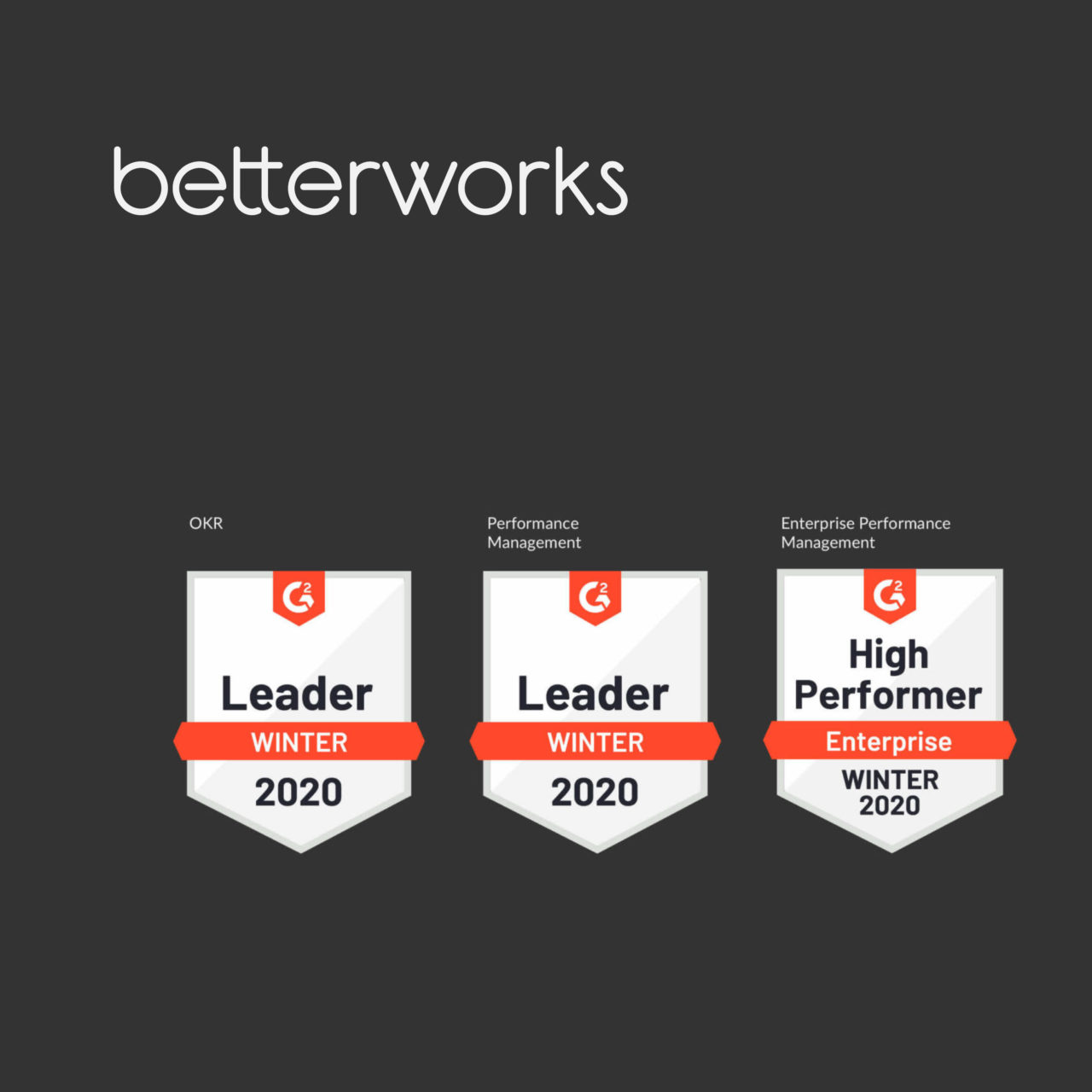 Betterworks Thrice Honored at the Winter 2020 G2 Awards