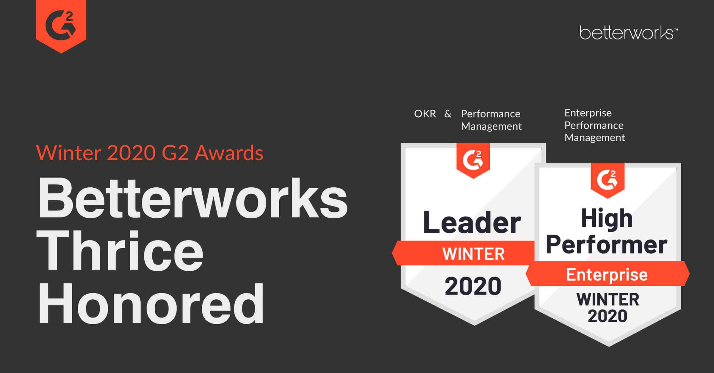 Betterworks Thrice Honored at the Winter 2020 G2 Awards