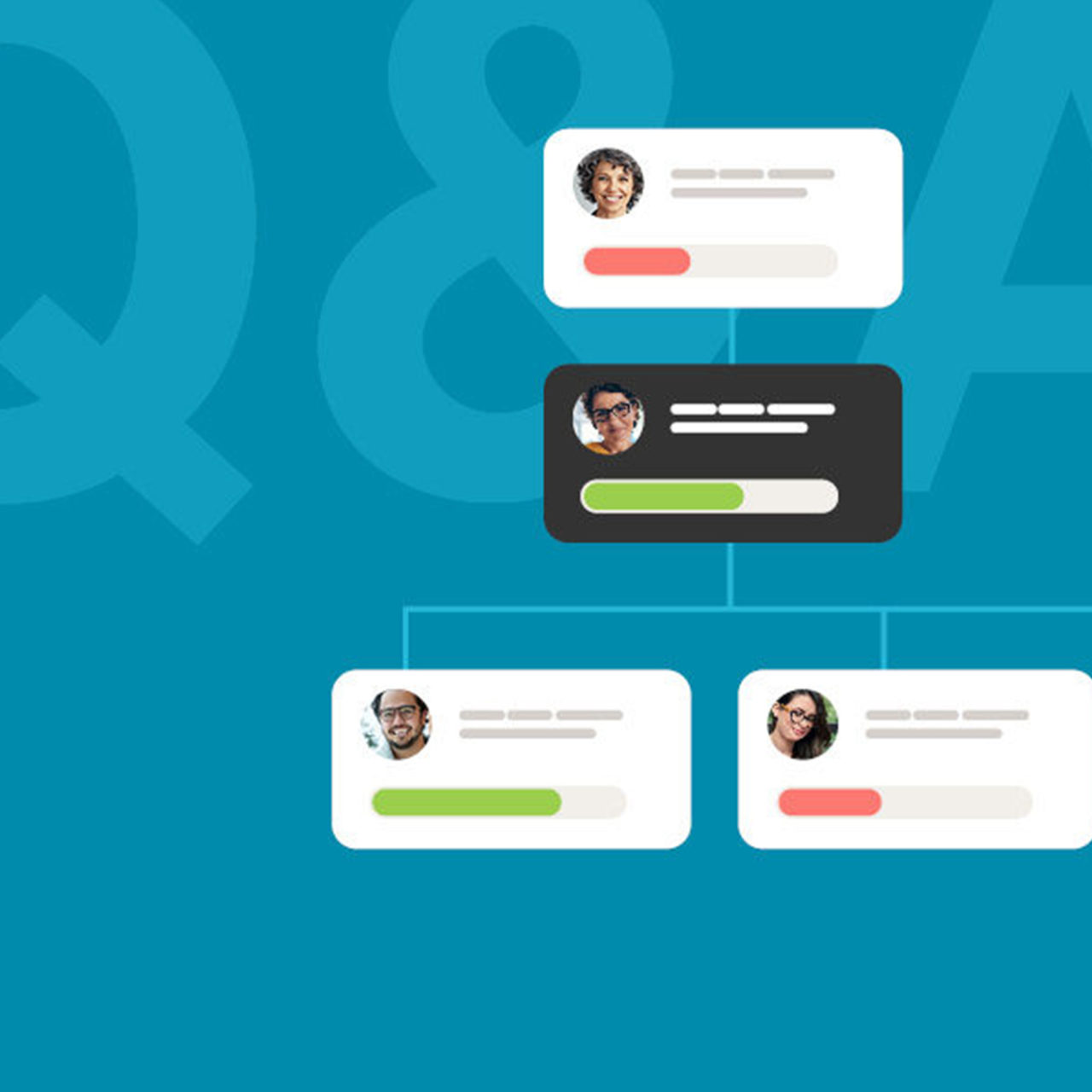 OKR Lab Mailbag: Top OKR Questions, Answered - Betterworks