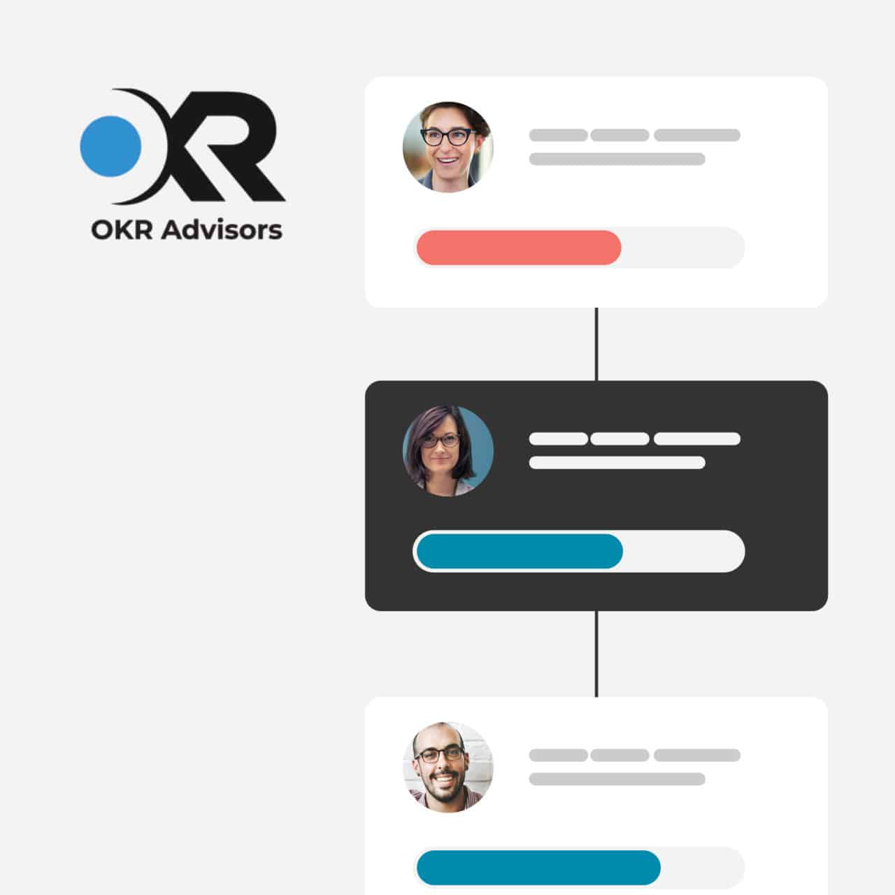 Gaining Strategic Agility Through OKRs - Betterworks