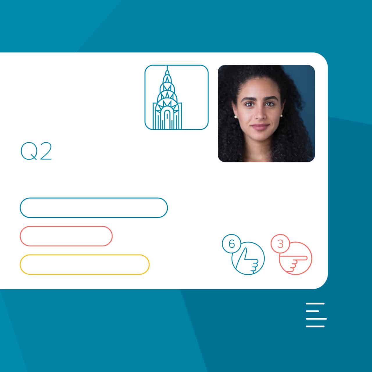 Performance Enablement in the Modern WorkplacePerformance Enablement ...