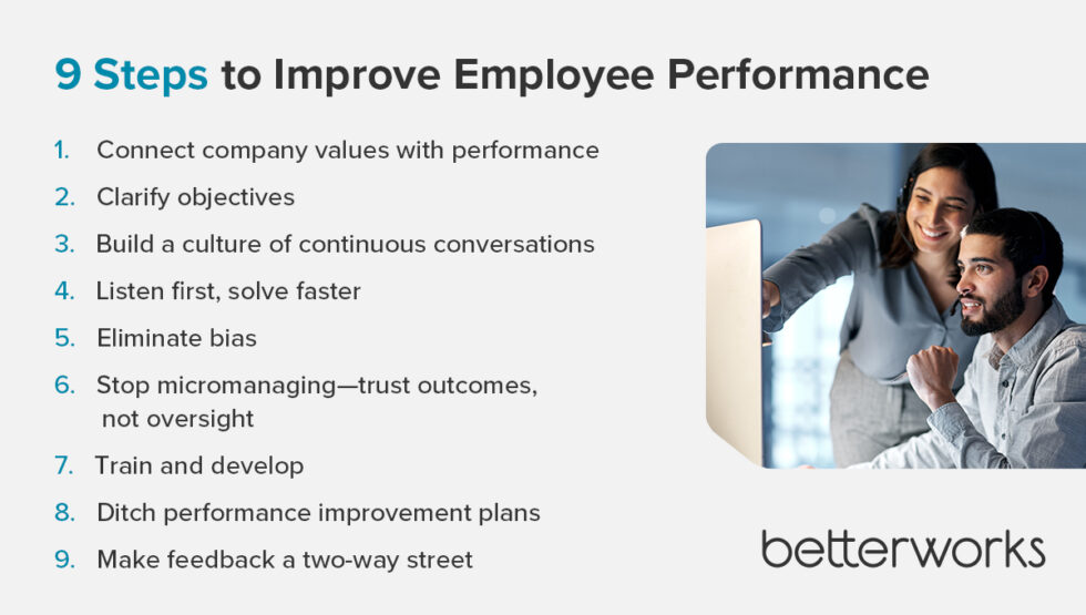 How to Improve Employee Performance - Betterworks
