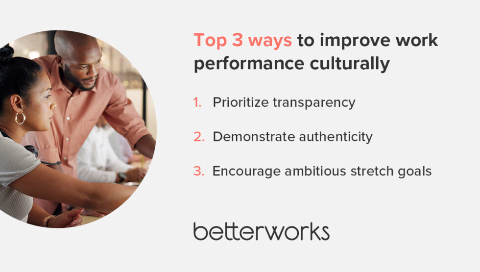 How to Improve Employee Performance - Betterworks