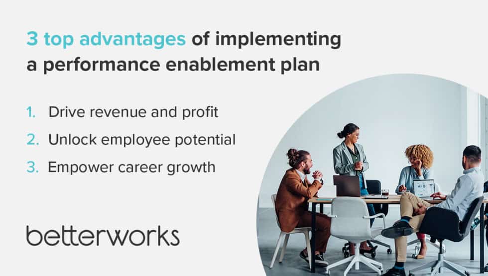 Performance Enablement in the Modern WorkplacePerformance Enablement ...