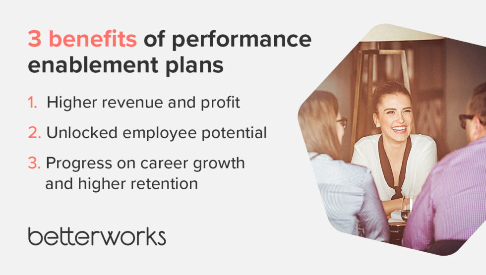 Performance Enablement: The Key to Organizational Success