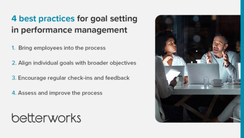 Leverage the Impact of Goal Setting on Employee Performance - Betterworks