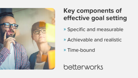 Leverage the Impact of Goal Setting on Employee Performance - Betterworks