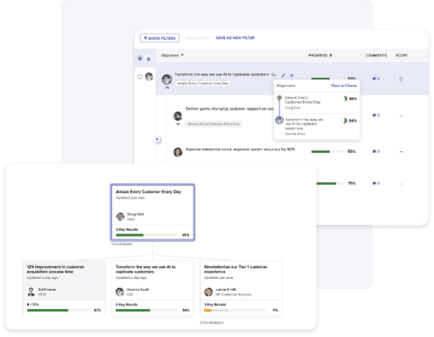 Enterprise Goal Setting & OKR Software - Betterworks