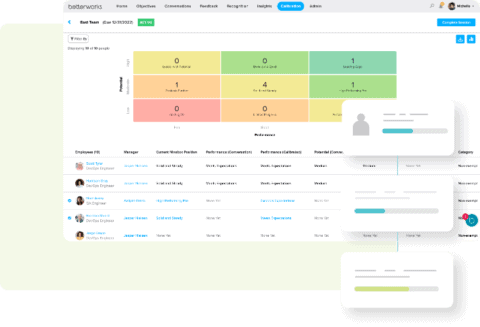 Performance Review Calibration - Betterworks