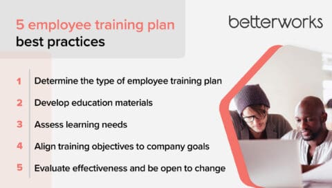 How to Design an Effective Employee Training Plan and Template for Your ...