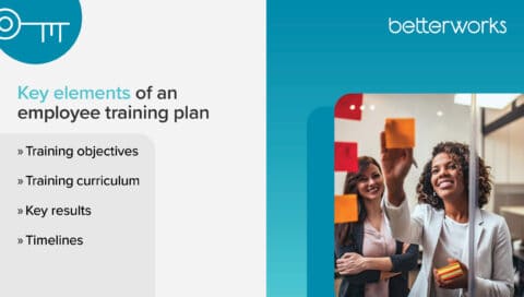 How to Design an Effective Employee Training Plan and Template for Your ...