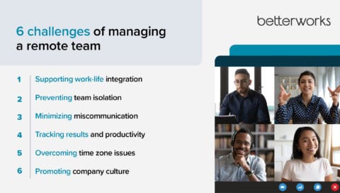 Remote Workforce Management: Best Practices for Your Company - Betterworks