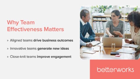 How to Write an Action Plan for Improving Team Effectiveness- Betterworks