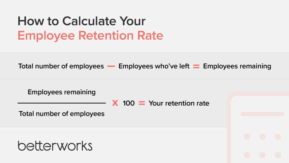 10 Benefits of Employee Retention - Betterworks
