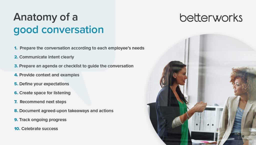 Improve Manager Effectiveness and Help Employees Thrive - Betterworks Improve Manager Effectiveness and Help Employees Thrive - Betterworks