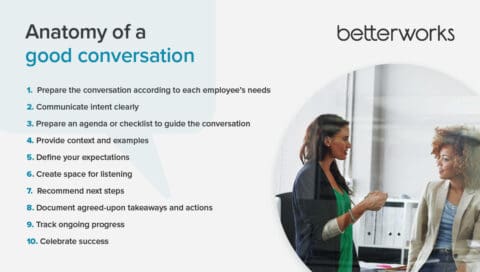 Improve Manager Effectiveness and Help Employees Thrive - Betterworks