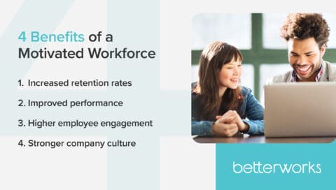 How to Motivate Employees: 9 Helpful Tips - Betterworks
