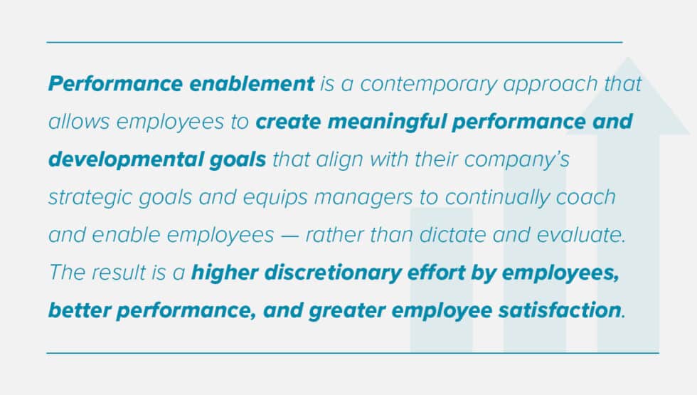 5 Keys for Maximizing Productivity in an Economic Slowdown - Betterworks