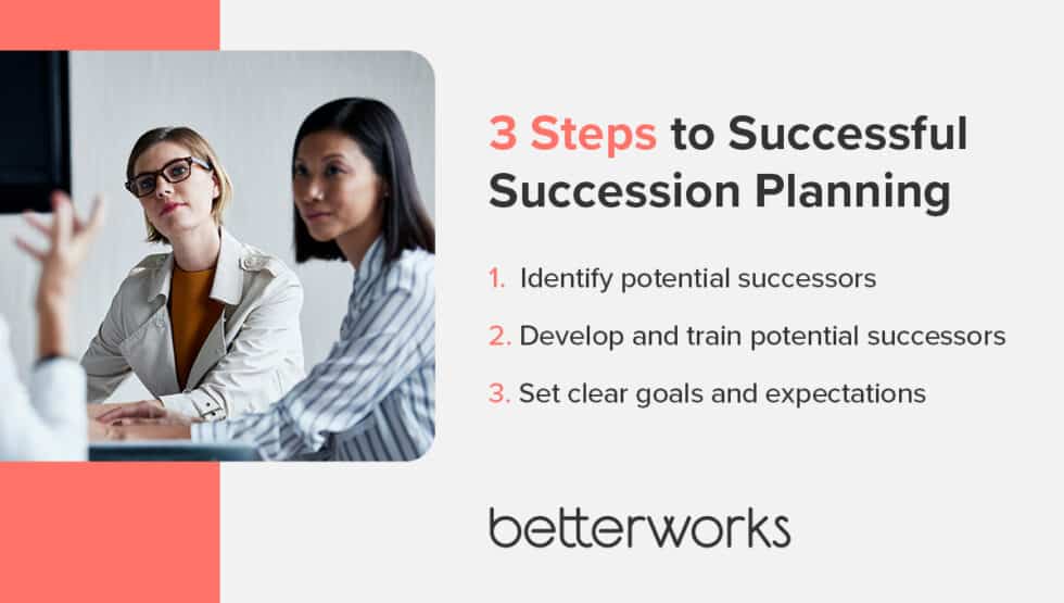 What Is Leadership Succession Planning & Why Does it Matter? - Betterworks