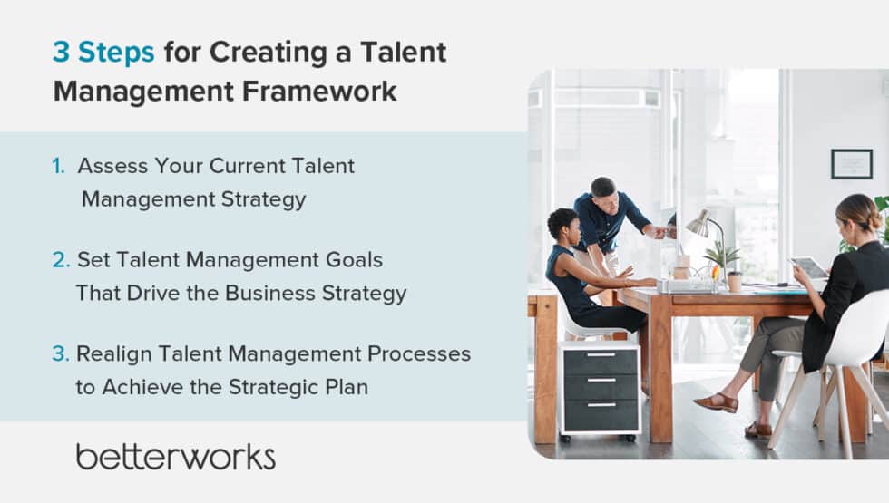 How to Develop and Implement a Talent Management Framework - Betterworks