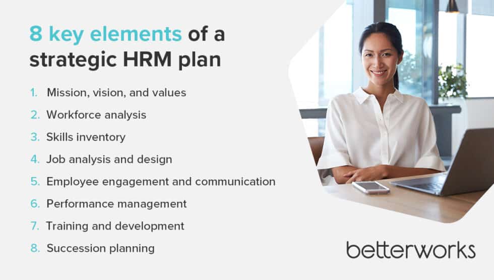 Create a Strategic HRM Plan to Unlock the Full Potential of Your ...