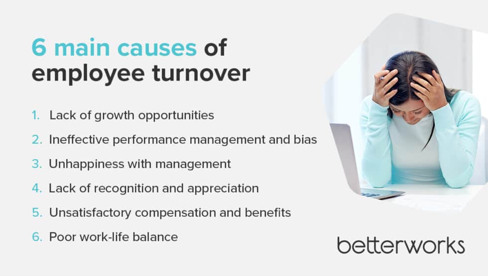 Why People Are Quitting Their Jobs — and What to Do About It - Betterworks