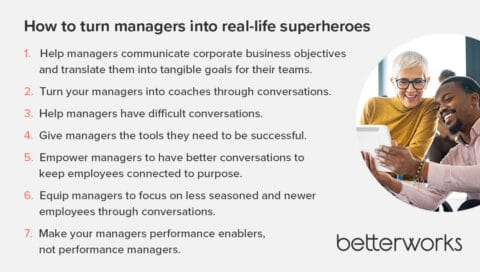 How to help your middle managers overcome burnout - Betterworks