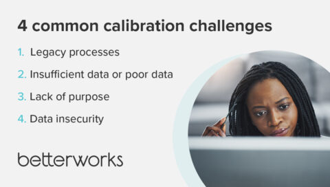 Modern Performance Calibration: Benefits and Best Practices - Betterworks