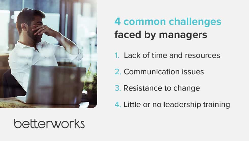 How to Improve Manager Effectiveness and Drive Performance - Betterworks