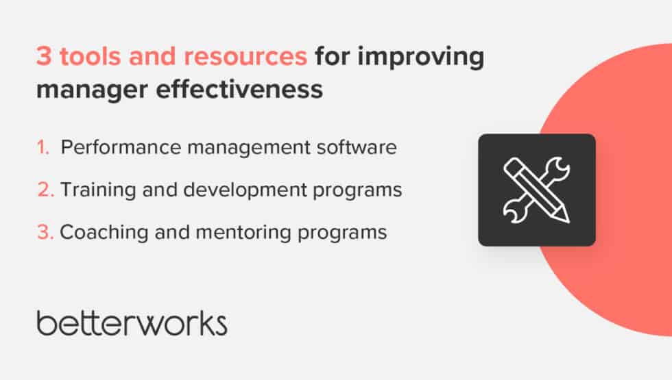 How to Improve Manager Effectiveness and Drive Performance - Betterworks