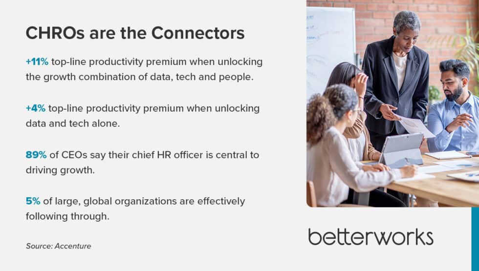 3 Step to Making the Business Case for HR Transformation - Betterworks