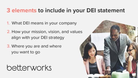 Write a Diversity, Equity, and Inclusion Statement That Makes an Impact