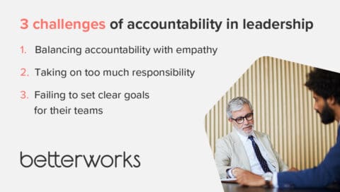 Leadership Accountability: How to Build It Into Your Culture - Betterworks