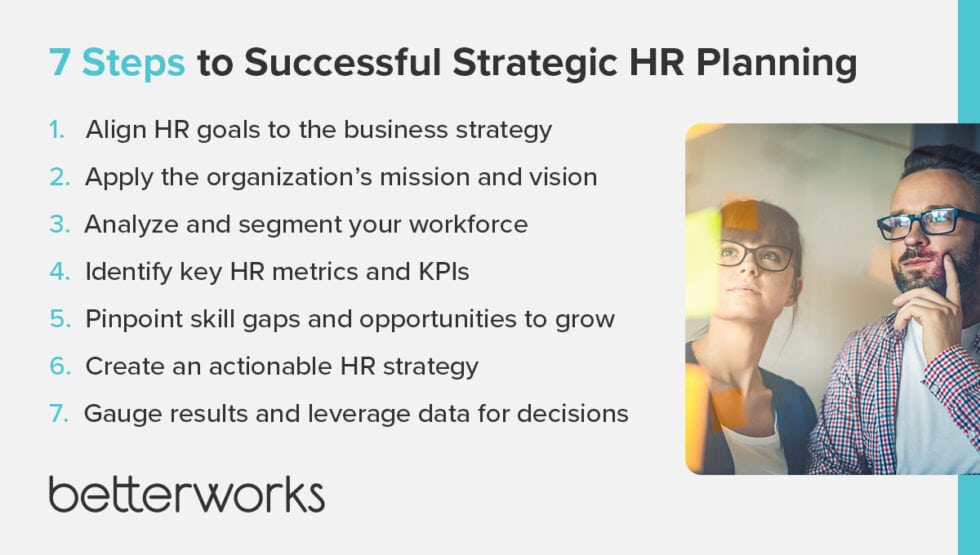 Elevate Your Impact With Strategic HR Planning - Betterworks