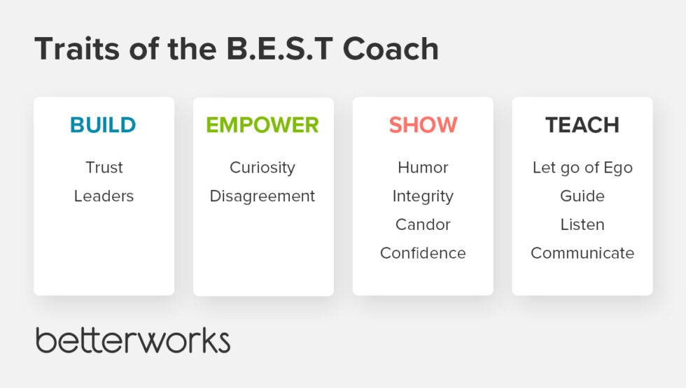 How HR Can Build Strong Manager-Employee Relationships - Betterworks