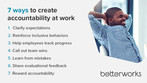 7 Accountability in the Workplace Examples to Inspire You - Betterworks