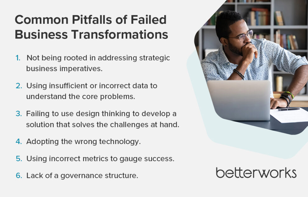 HR’s Role in Business Transformations - Betterworks