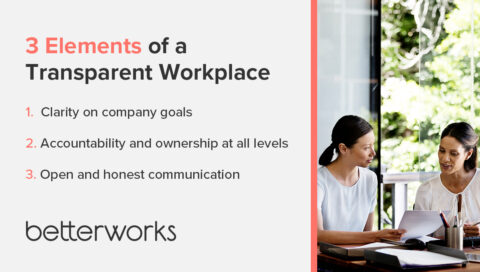 How to Achieve Transparency in the Workplace
