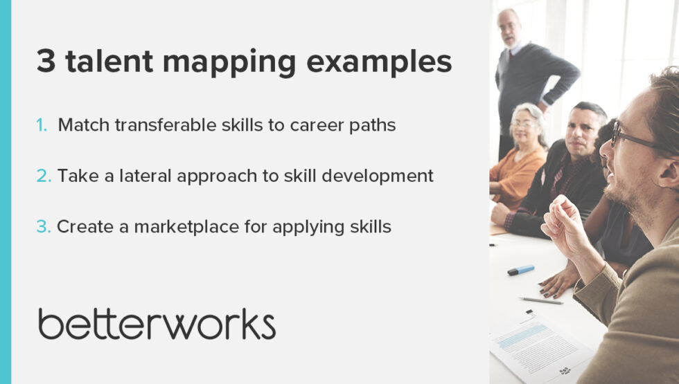 How to Implement Talent Mapping in Performance Management - Betterworks