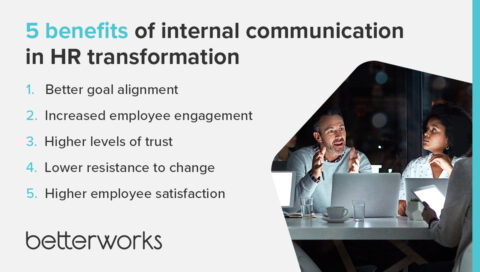 Strategic Internal Communication’s Role in HR Transformation - Betterworks