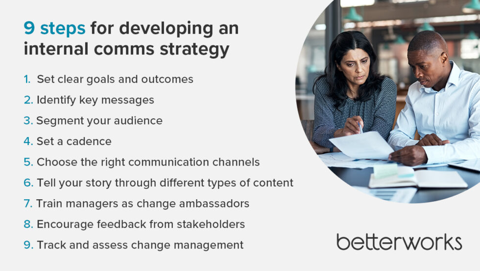 Strategic Internal Communication’s Role in HR Transformation - Betterworks Strategic Internal Communication’s Role in HR Transformation - Betterworks