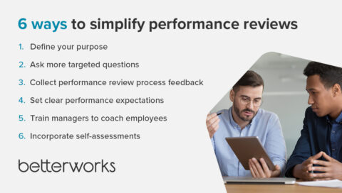 Drive Results Through Performance Review Process Improvement - Betterworks