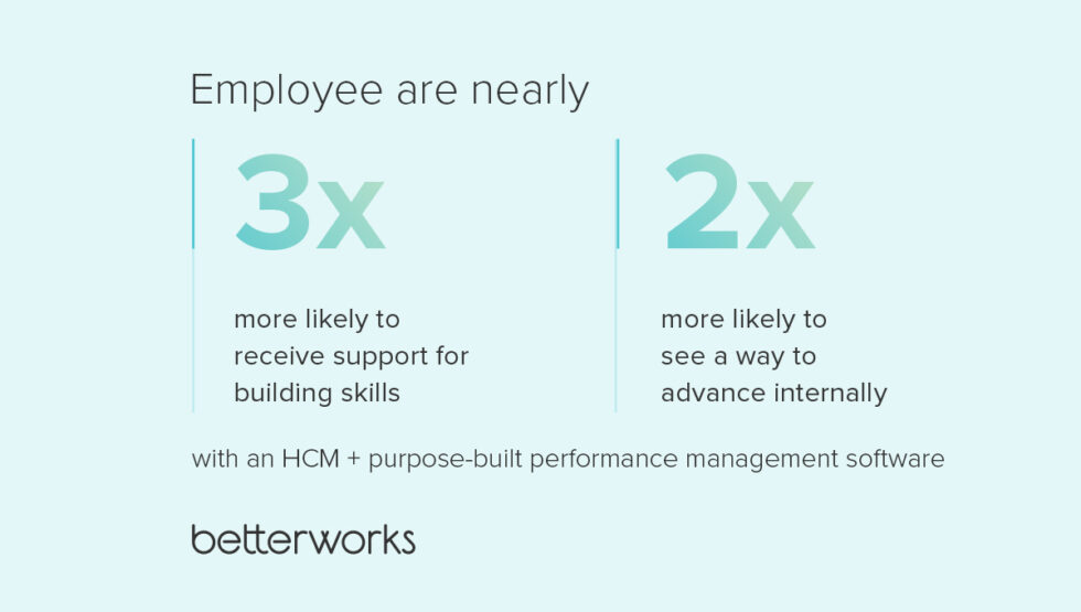 Big gaps in performance management hinder productivity and retention ...
