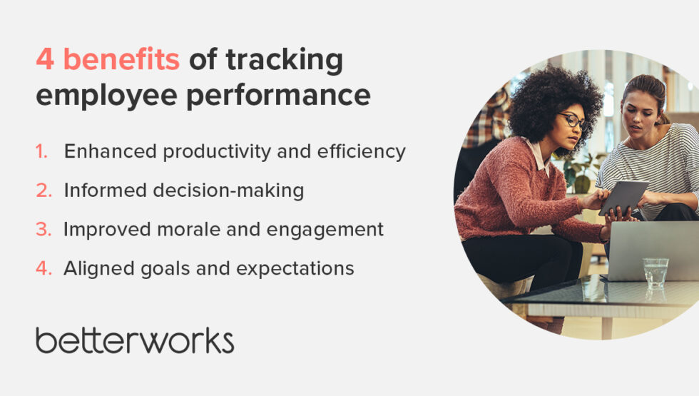 Take Employee Performance Tracking to the Next Level - Betterworks